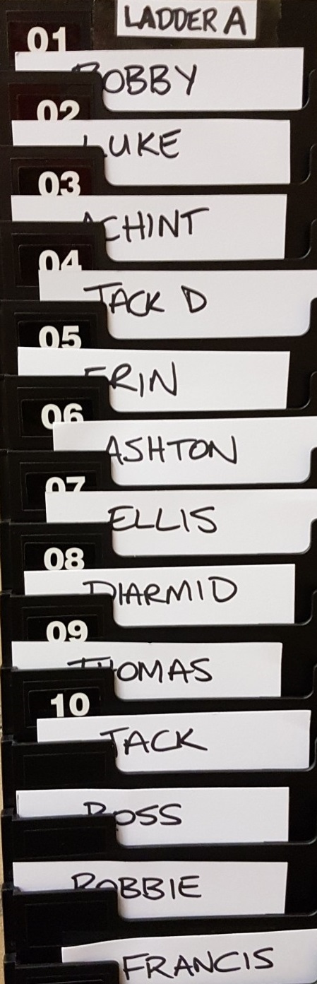 Ladder Competition – 11th May